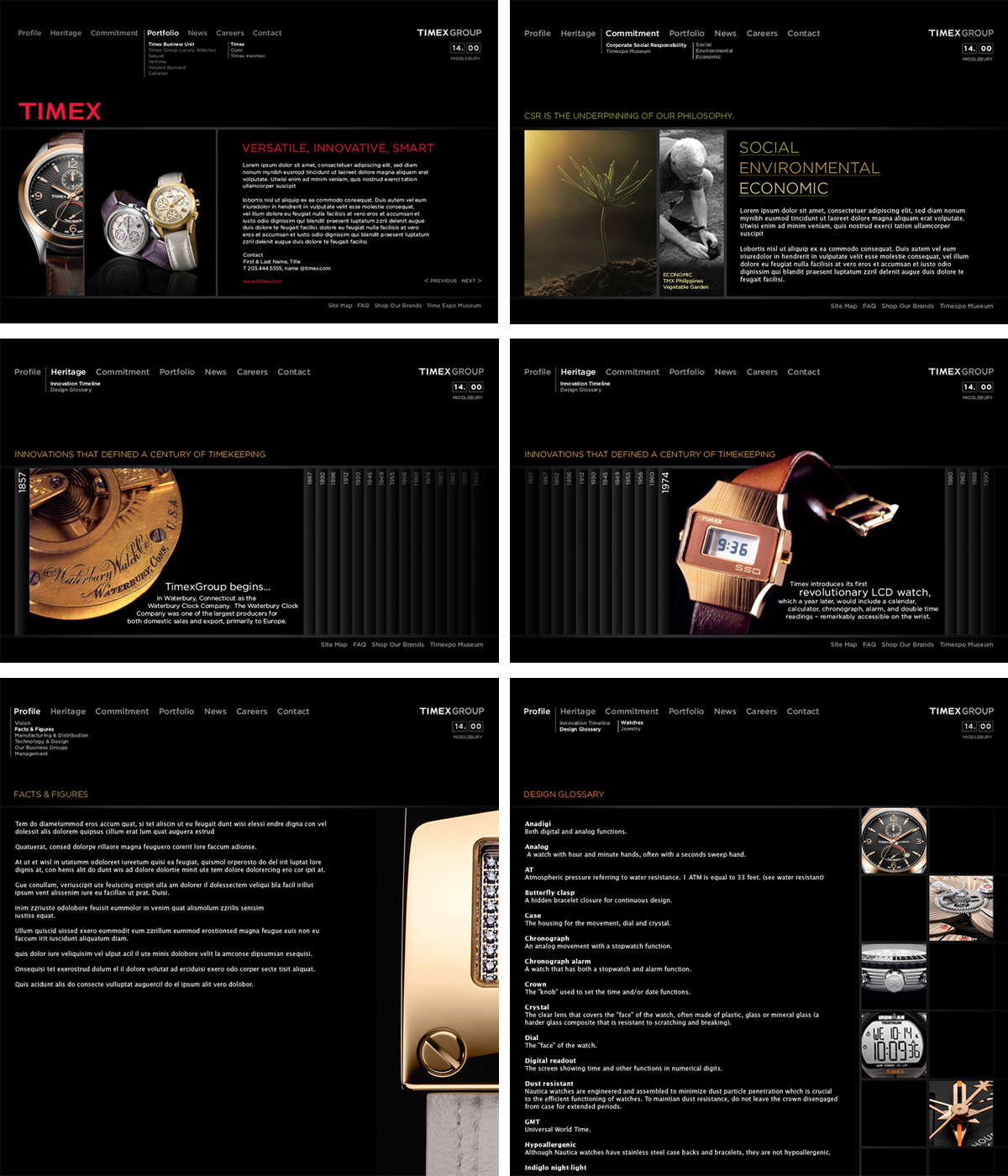 TIMEX GROUP - wendy-wen.com