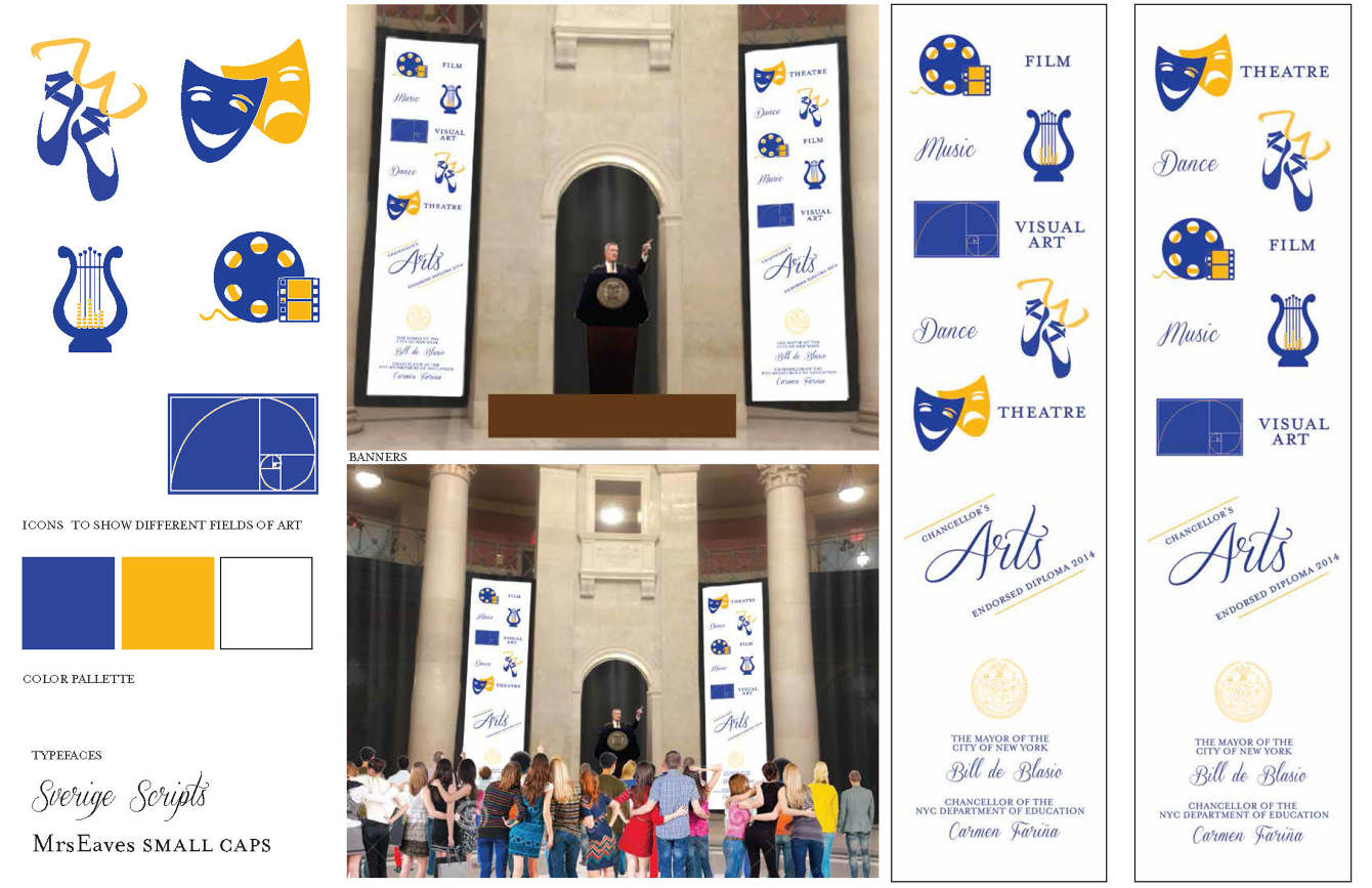 Supervised work - Stacy Beatty