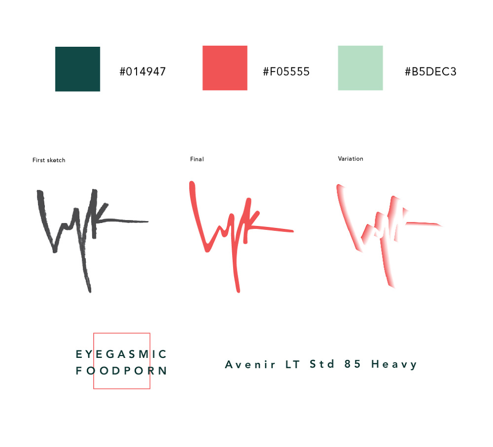 LYK Branding - Sue Kwon