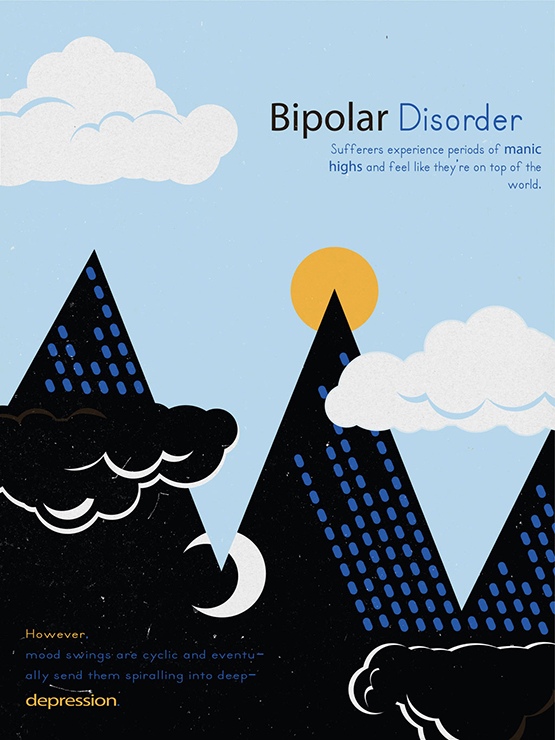 Bipolar Poster - andrewillustration