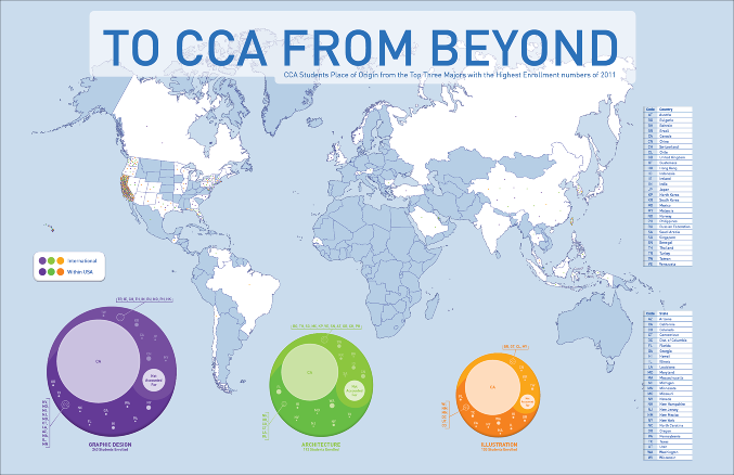 Top 3 Majors Map - K McCandless Portfolio