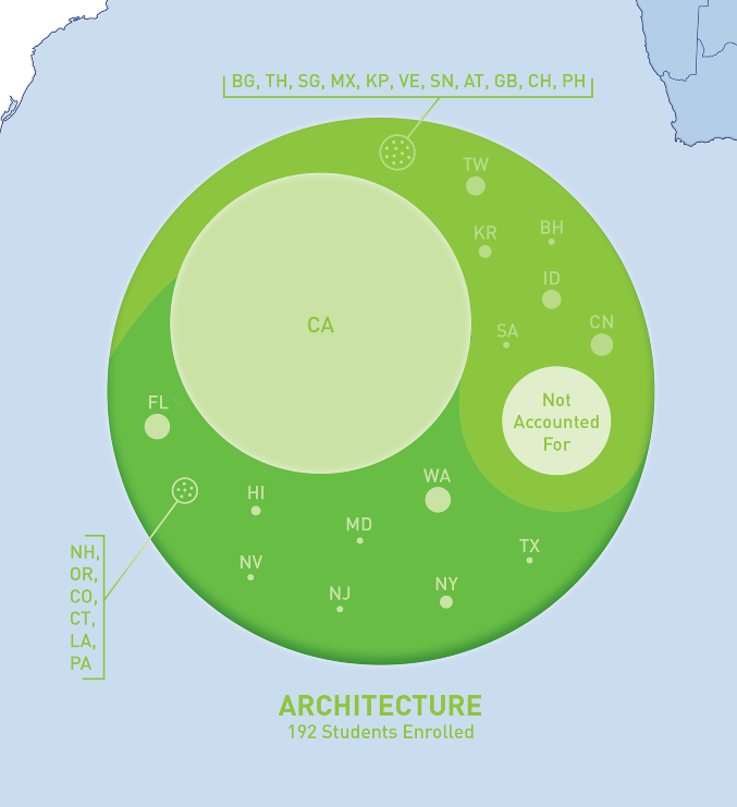 Top 3 Majors Map - K McCandless Portfolio