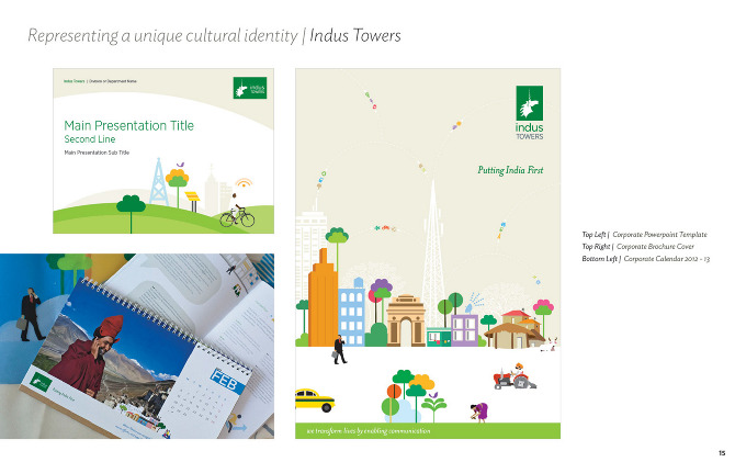 Design Process - Hitesh Singhal | Portfolio