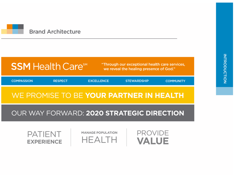 SSM Health Care - Meghan Ekern's Portfolio