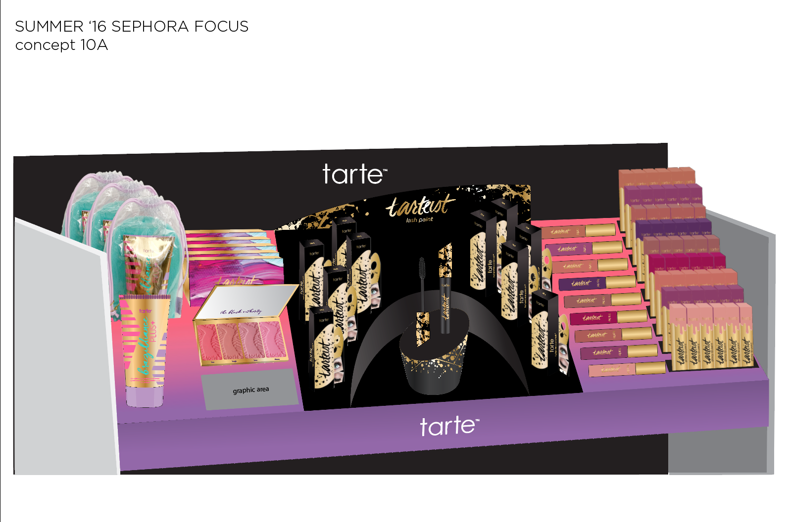 Summer 2016 Focus unit design - Stella Creative Solutions