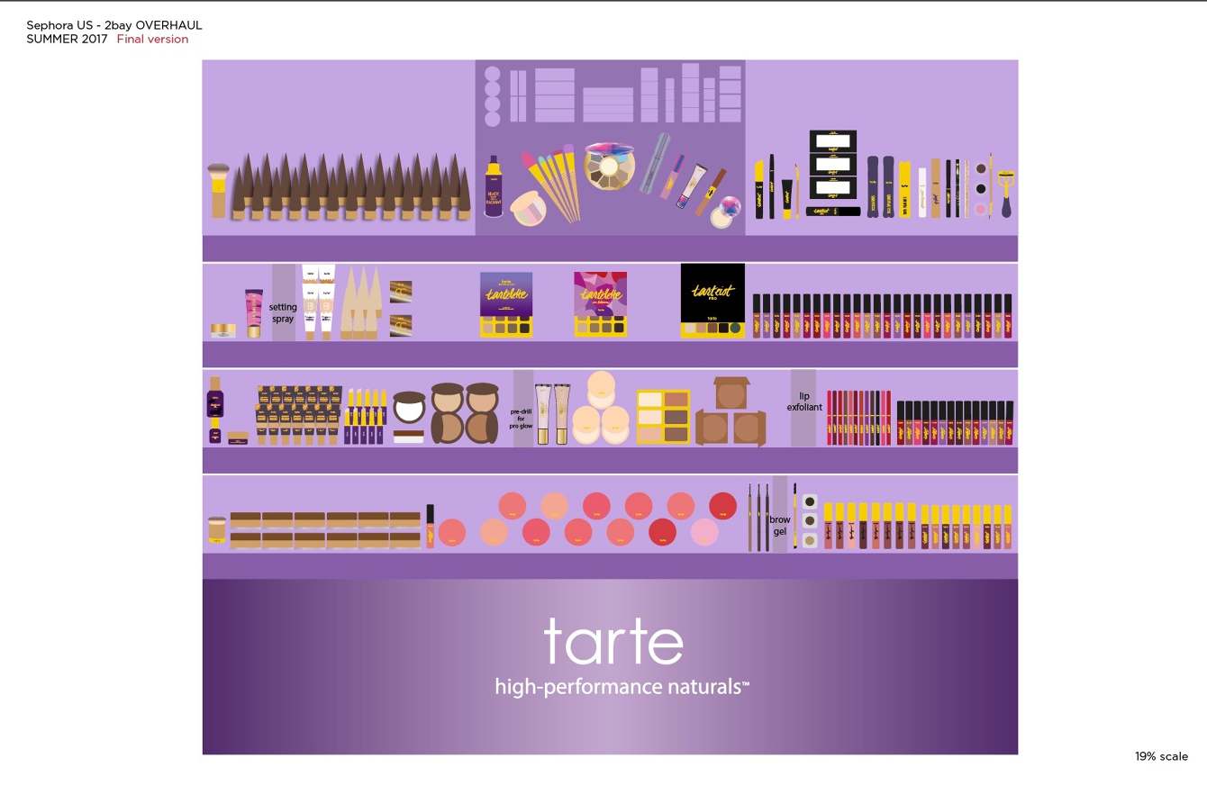 Sephora Overhaul Summer '17 - Stella Creative Solutions