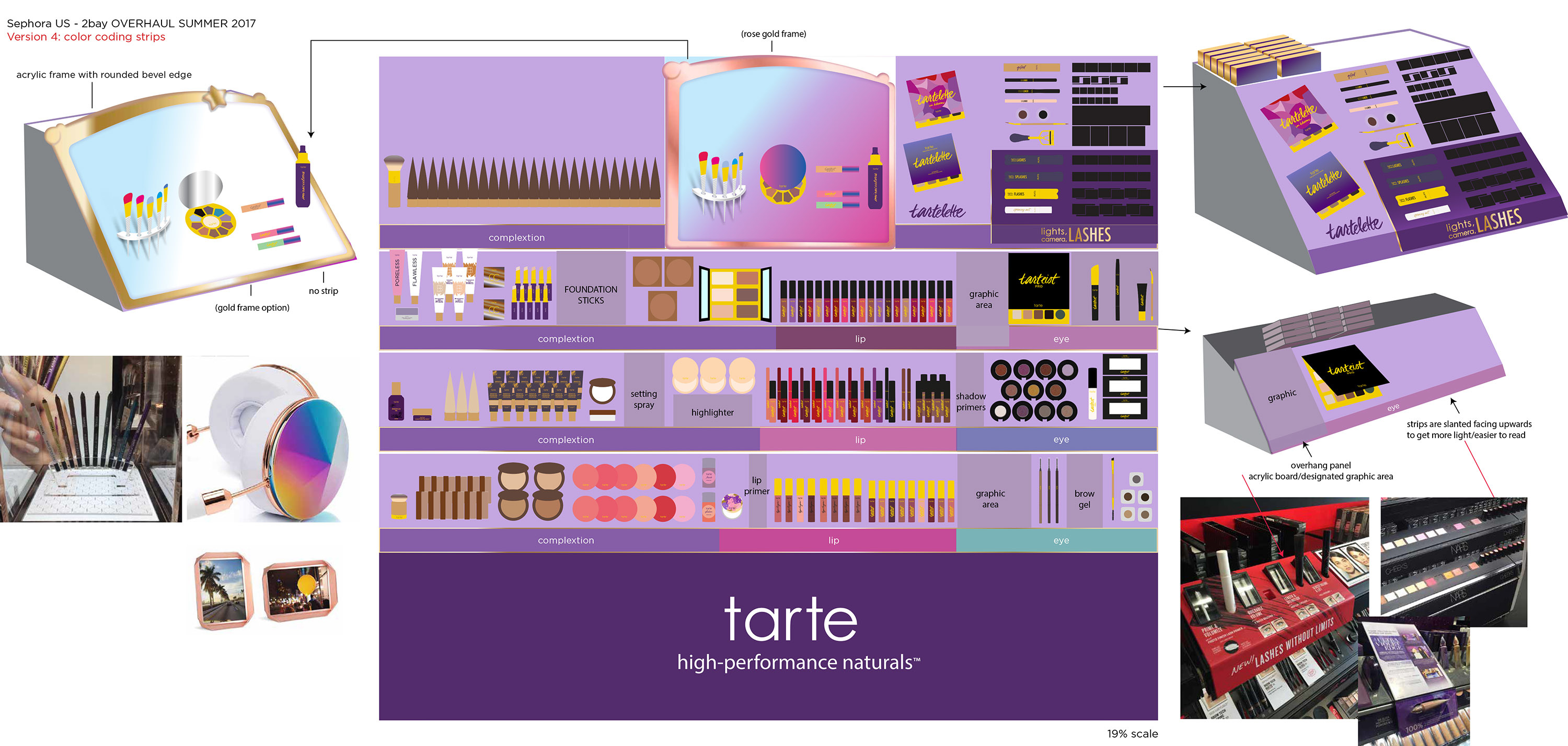 Sephora Overhaul Summer '17 - Stella Creative Solutions