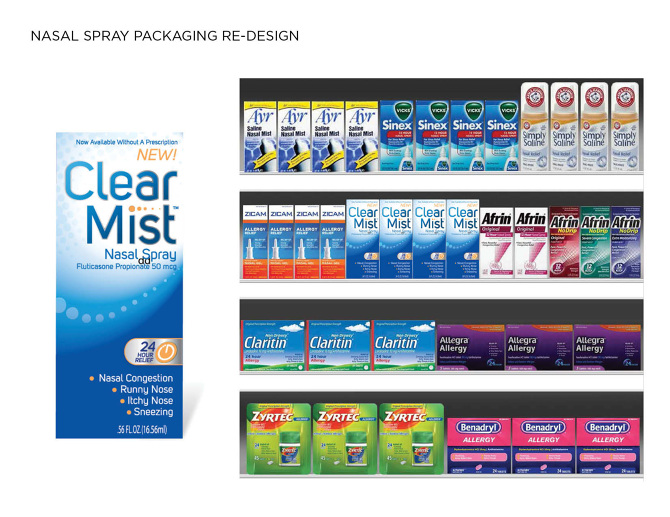 Nasal Spray Packaging Design - Stella Creative Solutions