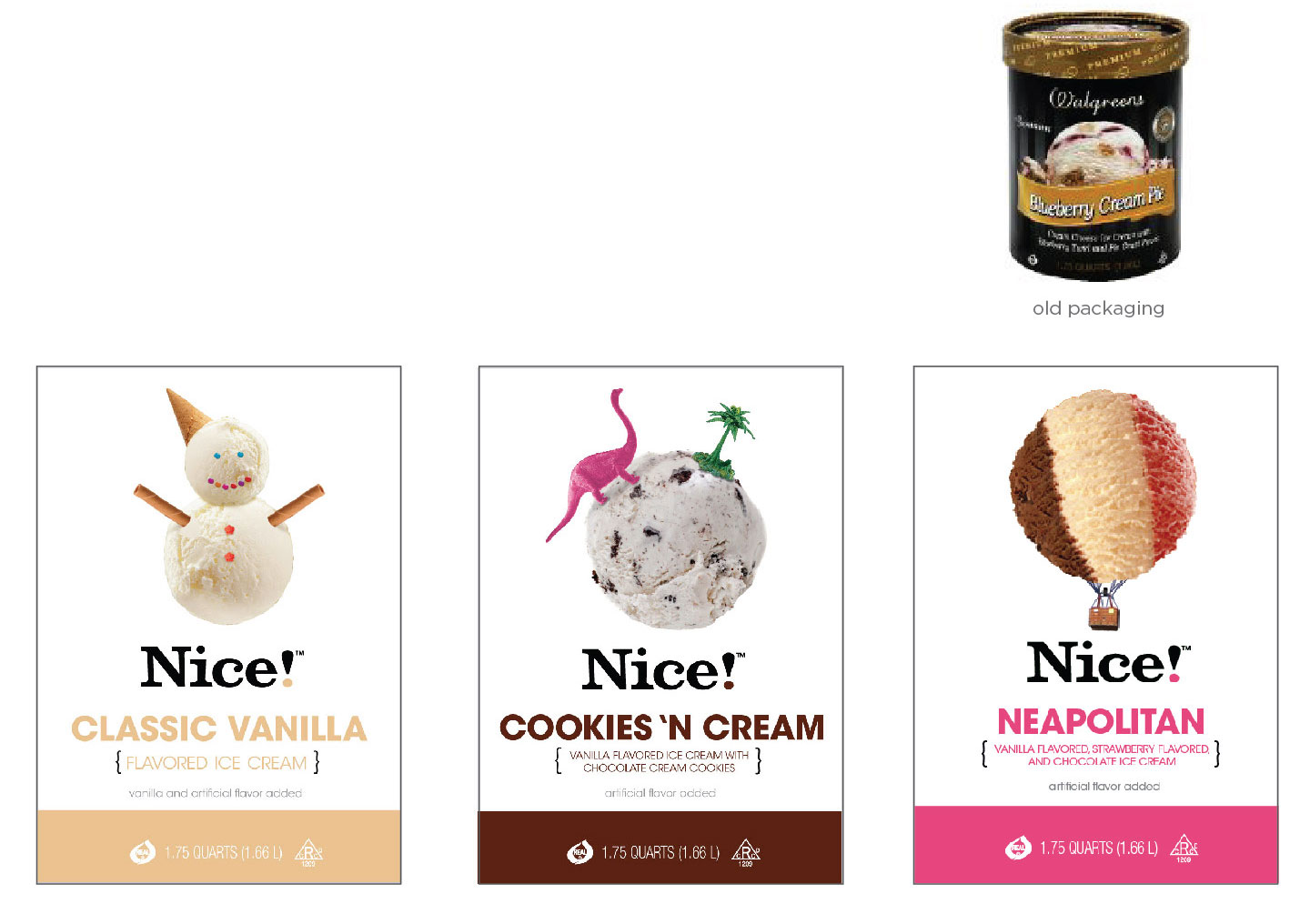 Walgreens Redesign - Stella Creative Solutions