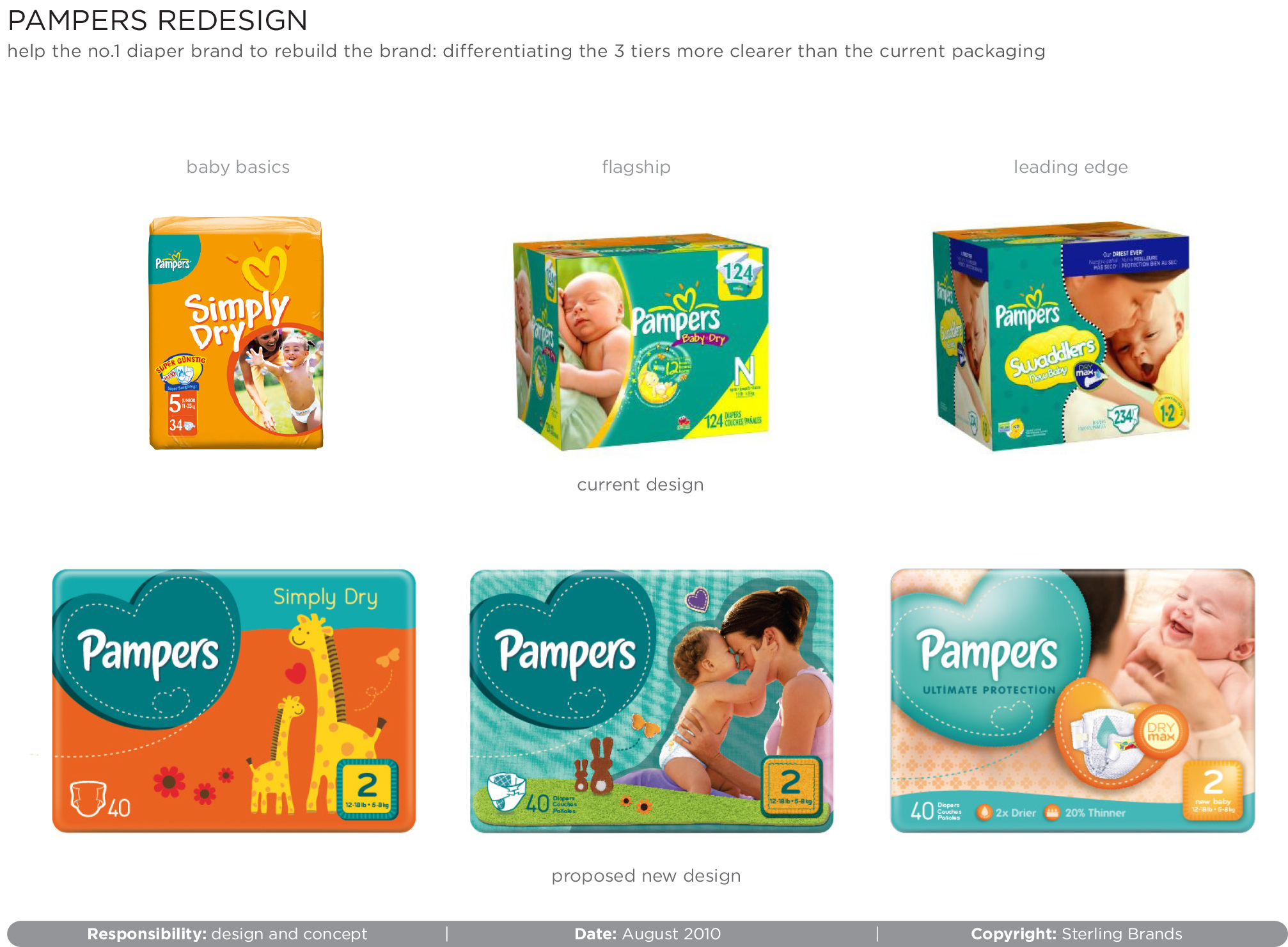 P A M P E R S Redesign - Stella Creative Solutions