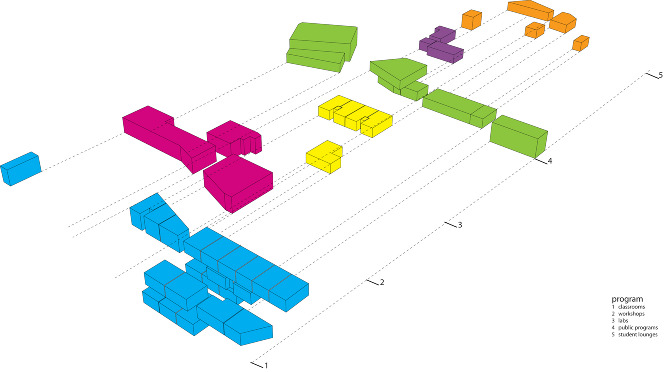 VOCATIONAL SCHOOL - SEV Designs