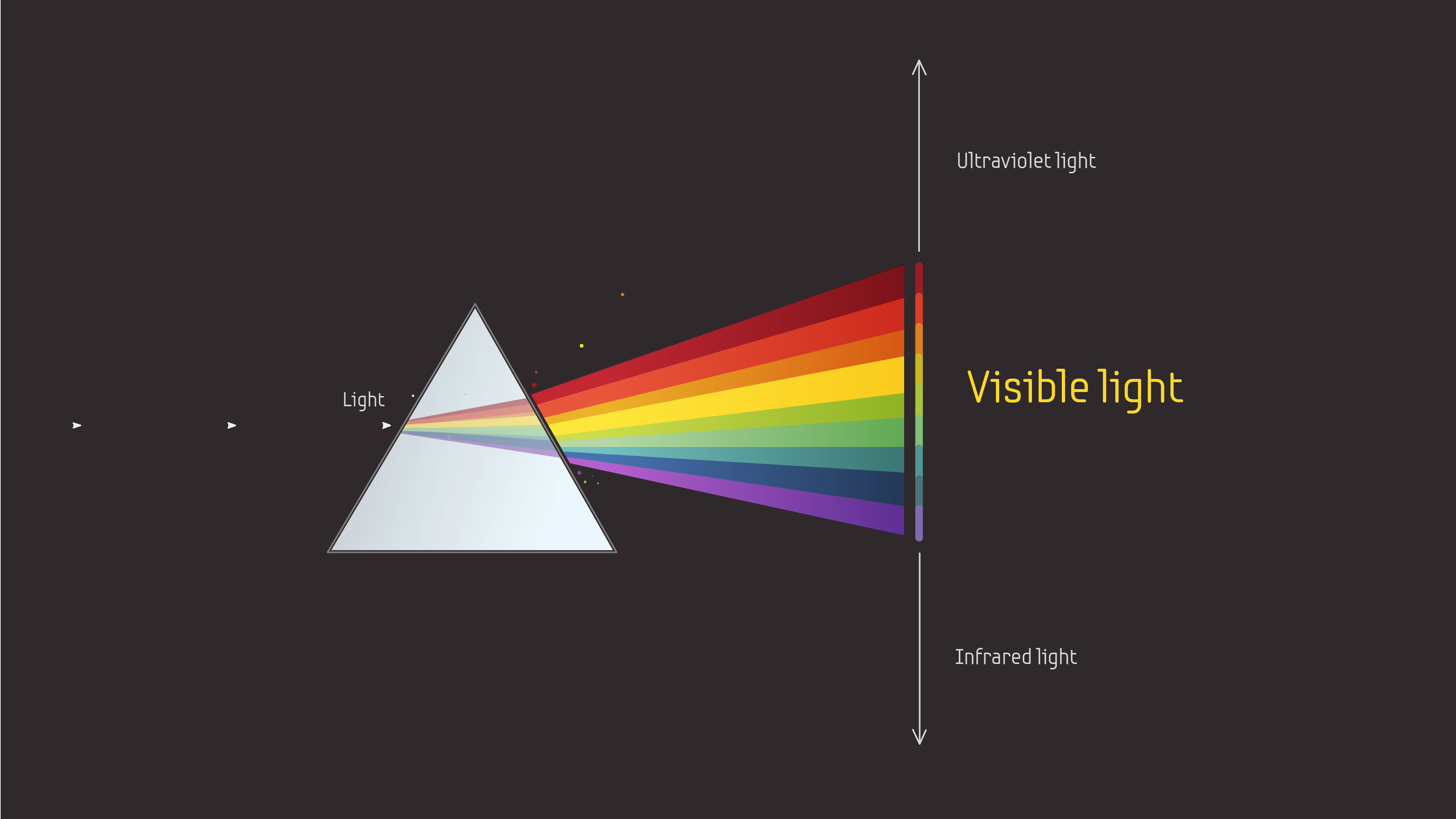 Spectrometer Infographic - sujin_yang