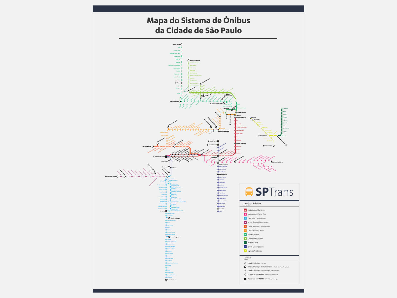 SPTrans - Thiago Vasconcelos