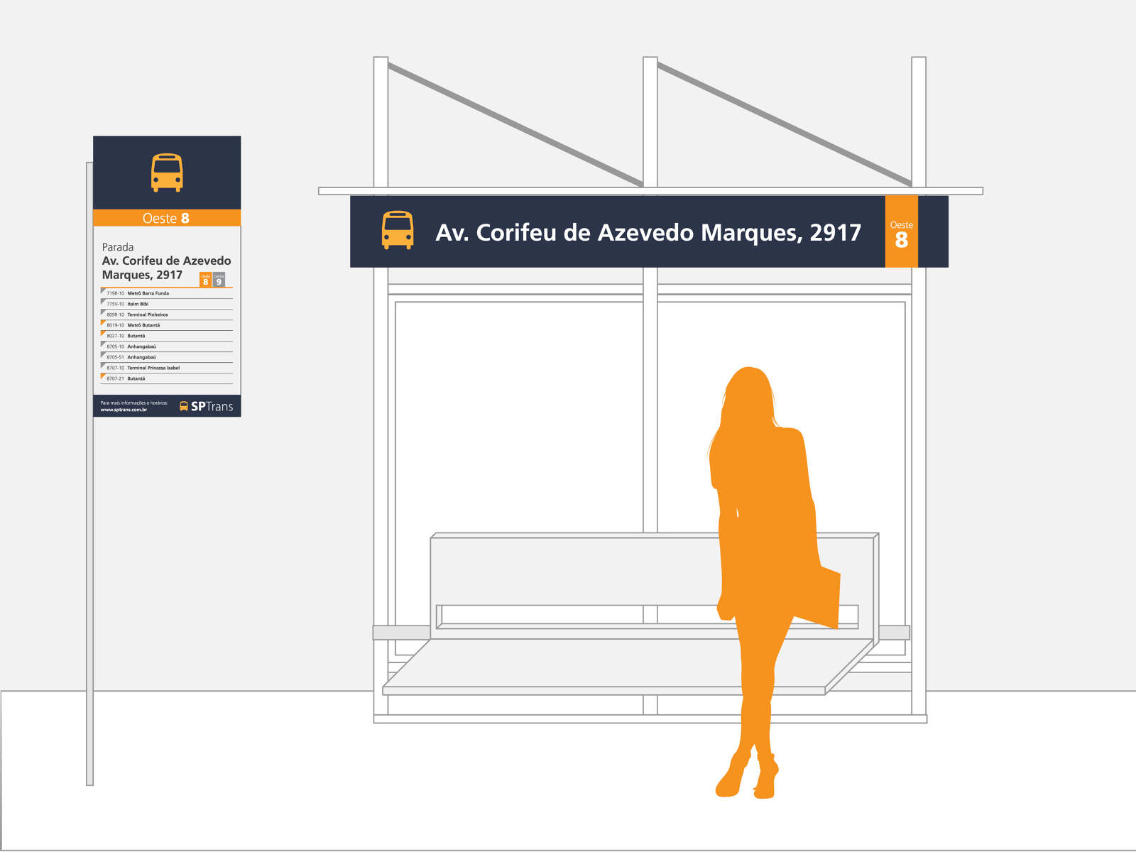 SPTrans - Thiago Vasconcelos