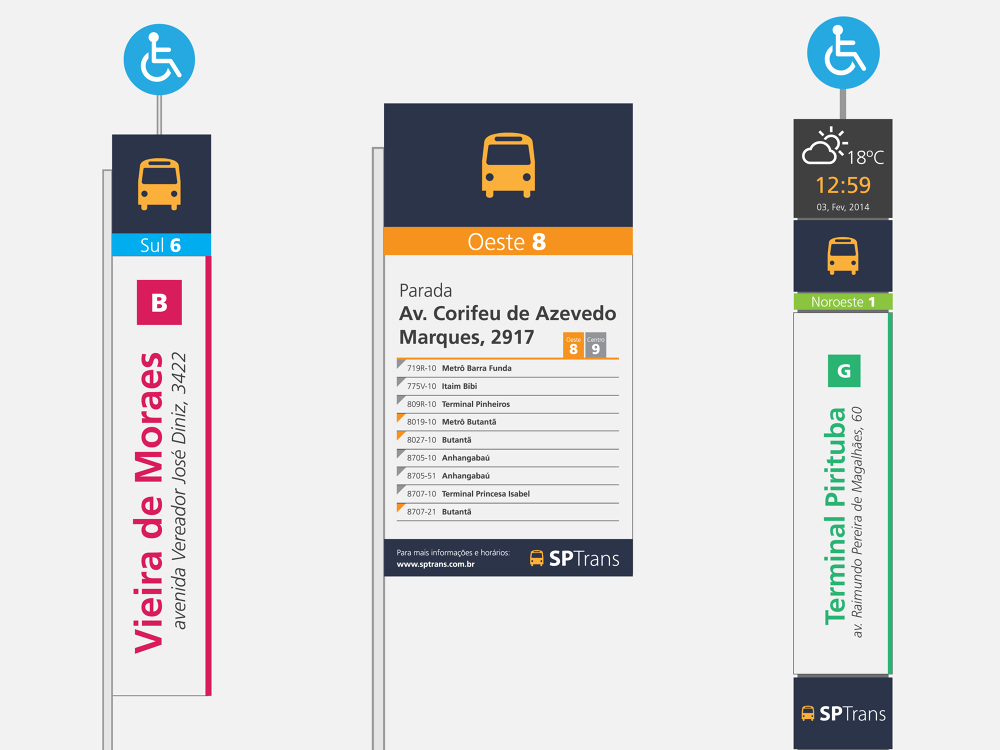 SPTrans - Thiago Vasconcelos