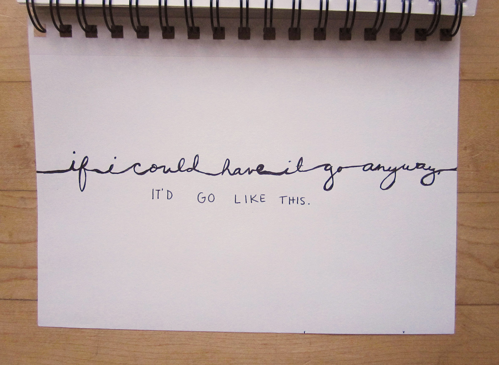 Hand Drawn Type - The Portfolio of Andrea Pink