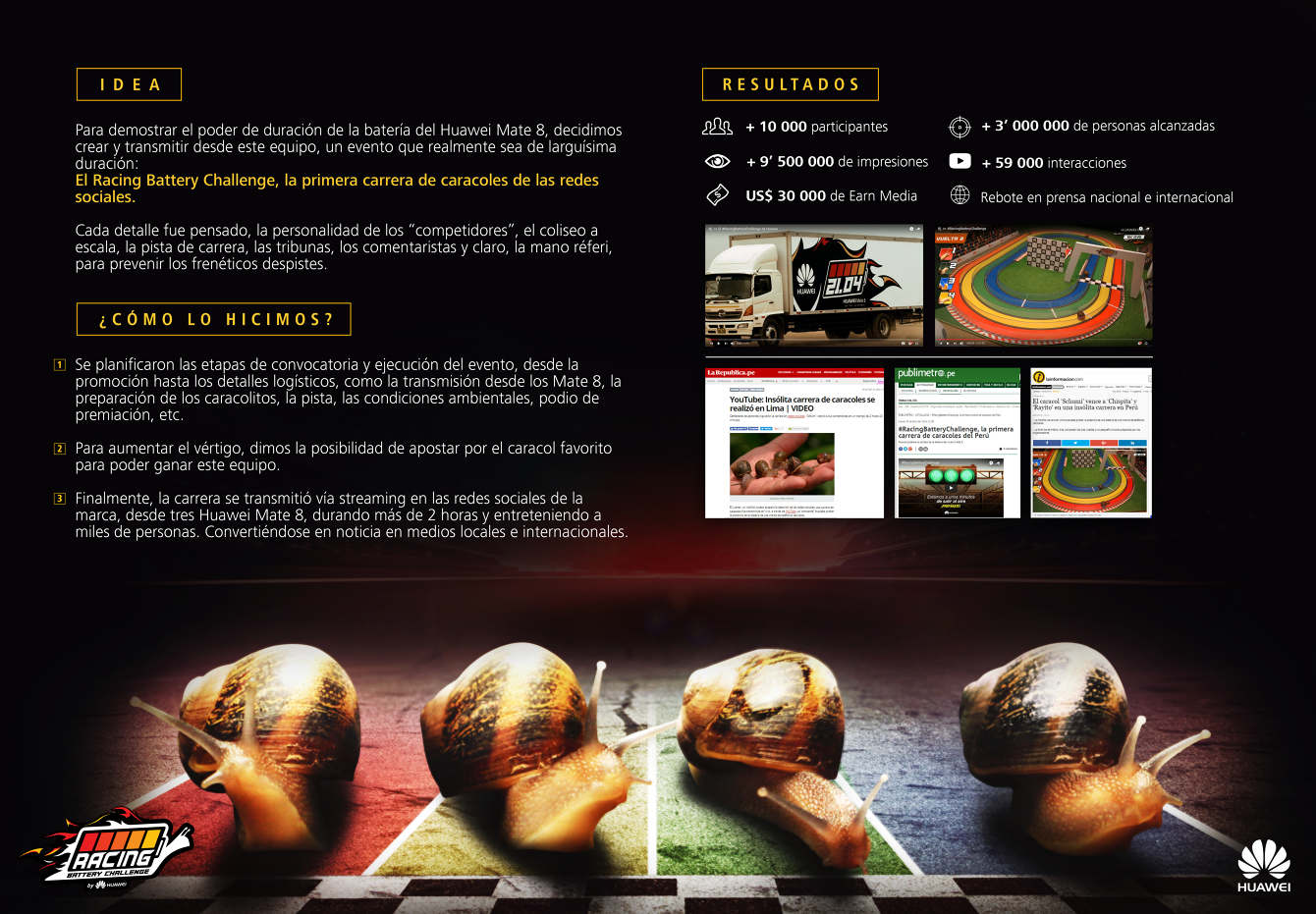 Huawei - Racing Battery Challenge - Andrés Narvarte