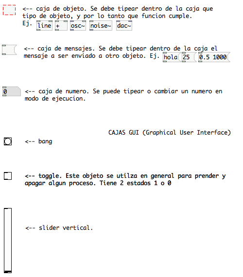 Introducción a pd - pd tutorial