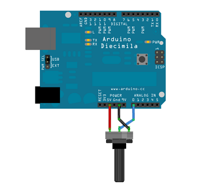 pd + arduino - pd tutorial