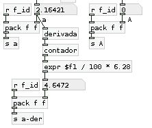 pd + reacTIVision - pd tutorial