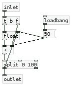pd + reacTIVision - pd tutorial