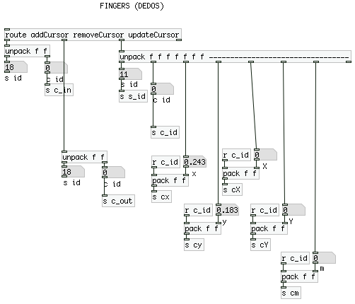 pd + reacTIVision - pd tutorial