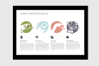 INVASIVE SPECIES SYMBOL SET - Marissa Forward Design