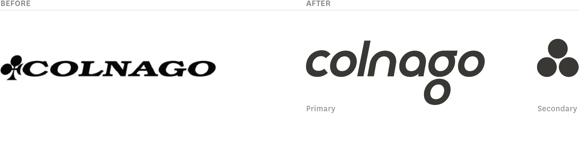 Colnago Rebrand - Rachel Hobart