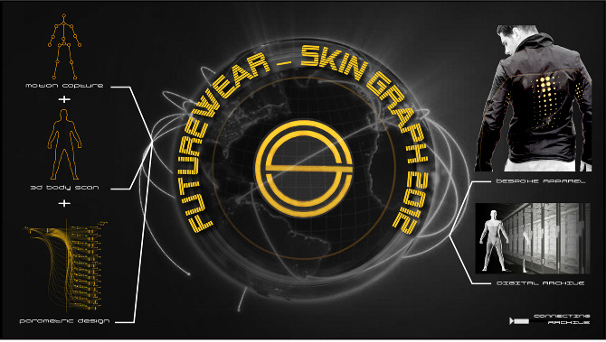 Apparel - SKIN GRAPH