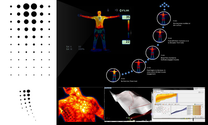 Apparel - SKIN GRAPH