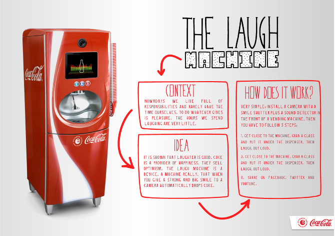 C O C A C O L A 2 - Coco & Roc