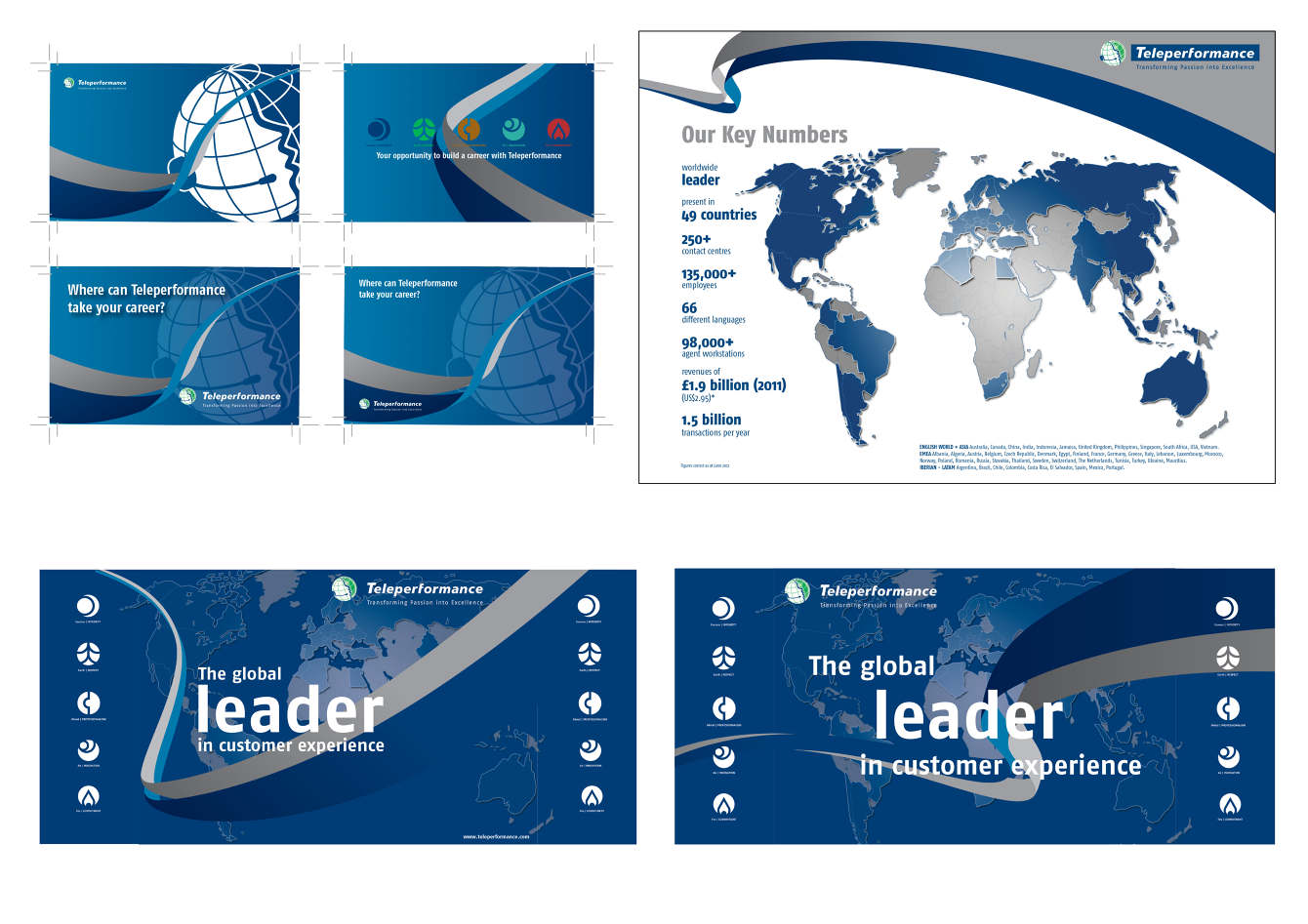 Teleperformance internship - Jade Joanne Lansdown