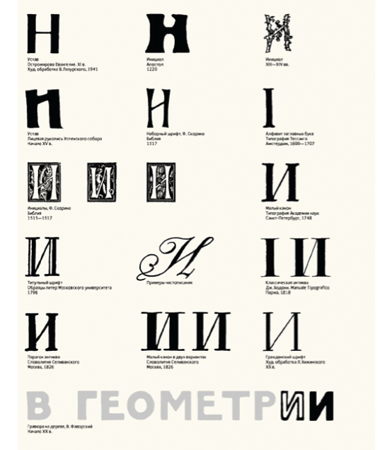 Cyrillic Letters Thru the History - Cyrillic Renaissance Project