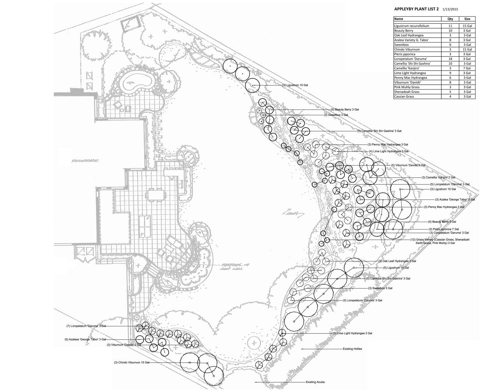 PLANTING PLANS - John M. Lashley