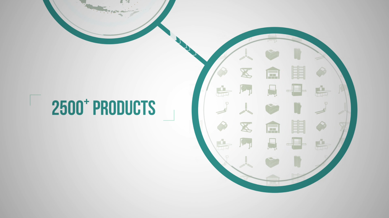 Animation: Syspex - Jennifer