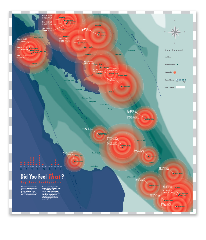 Earthquake Infographic - Brittani Design