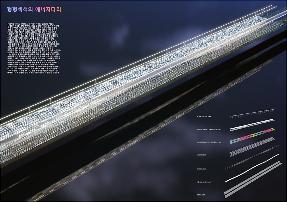 Han River Energy Bridge 2019 - ether ship