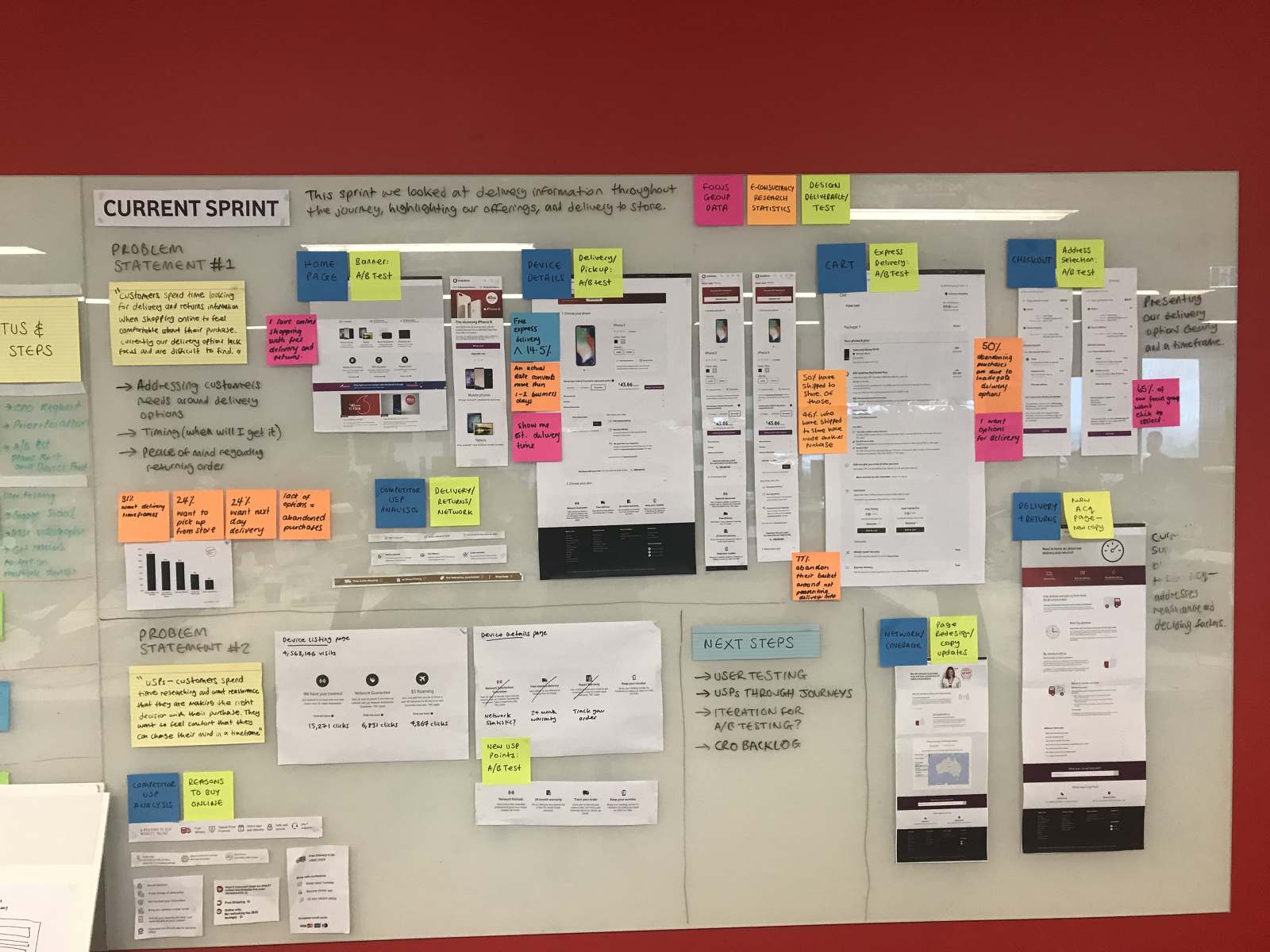 Design Thinking Approach - Alyce Biggs Design