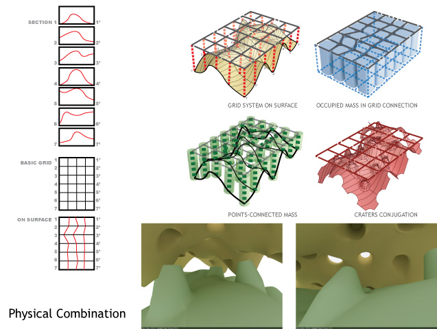 Embryological Isomorphism - Urban Playground
