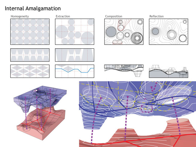 Embryological Isomorphism - Urban Playground