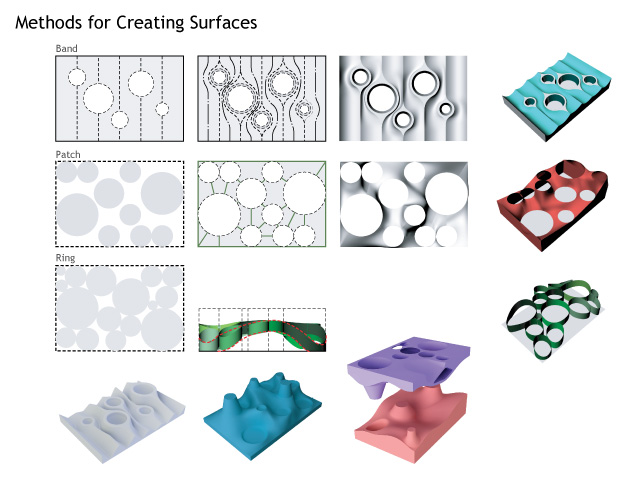 Embryological Isomorphism - Urban Playground