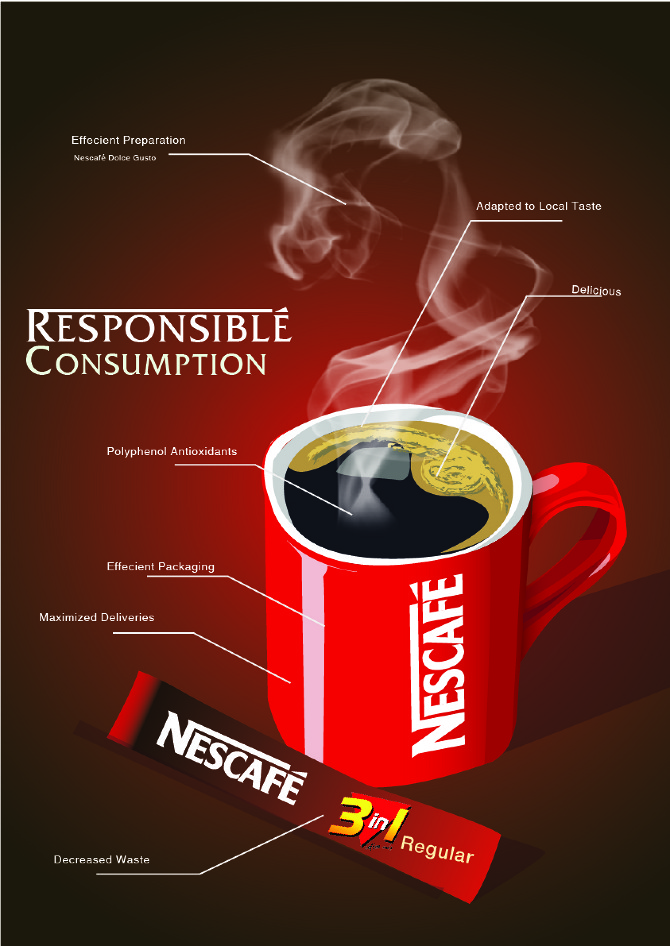 Nescafe Advertisement - Sean Teh