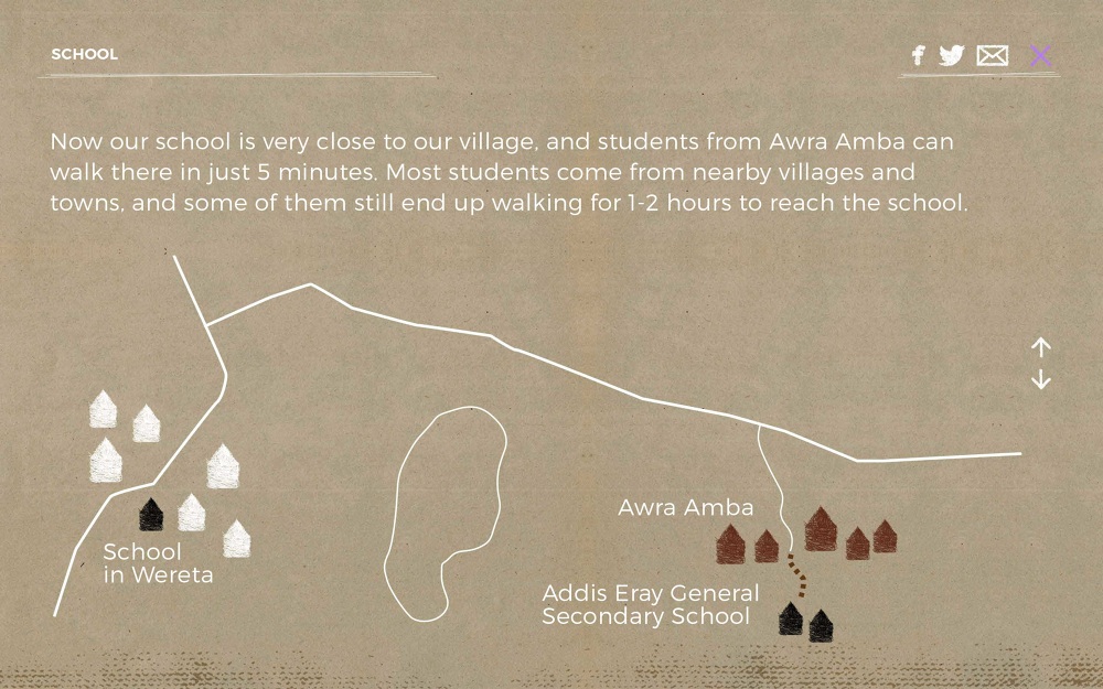 The Awra Amba Experience - Studio Ina Fiebig