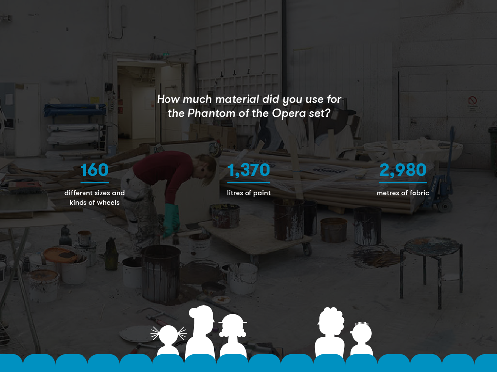 Lyfta 2.0 Student App - Studio Ina Fiebig