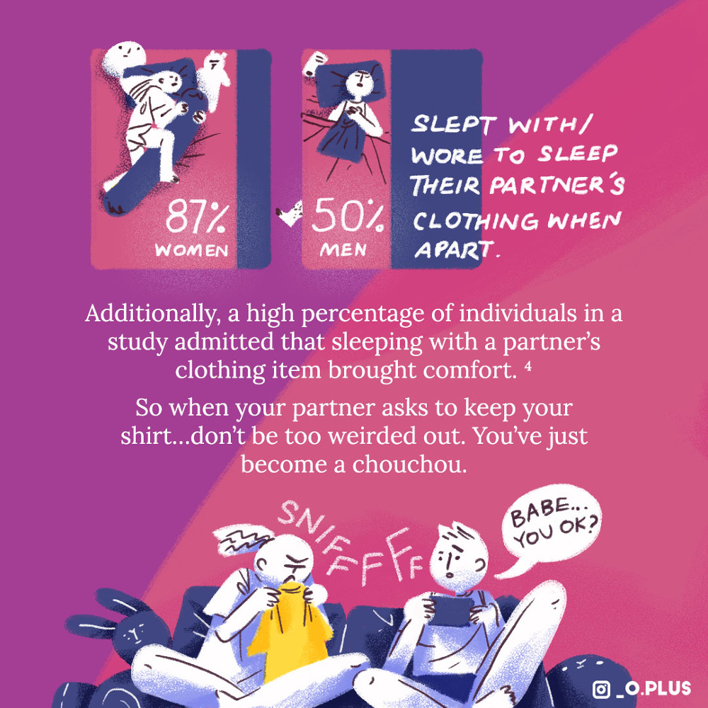 Comforting Smells - Lam Yik Chun Graphic Design and Illustration