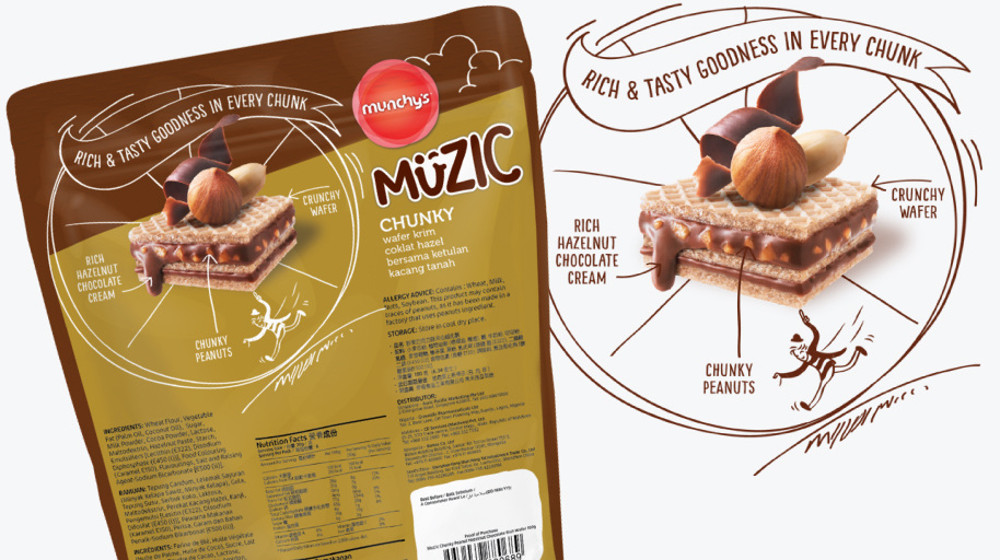 Munchy's Muzic (wafer biscuits) - Shuchi