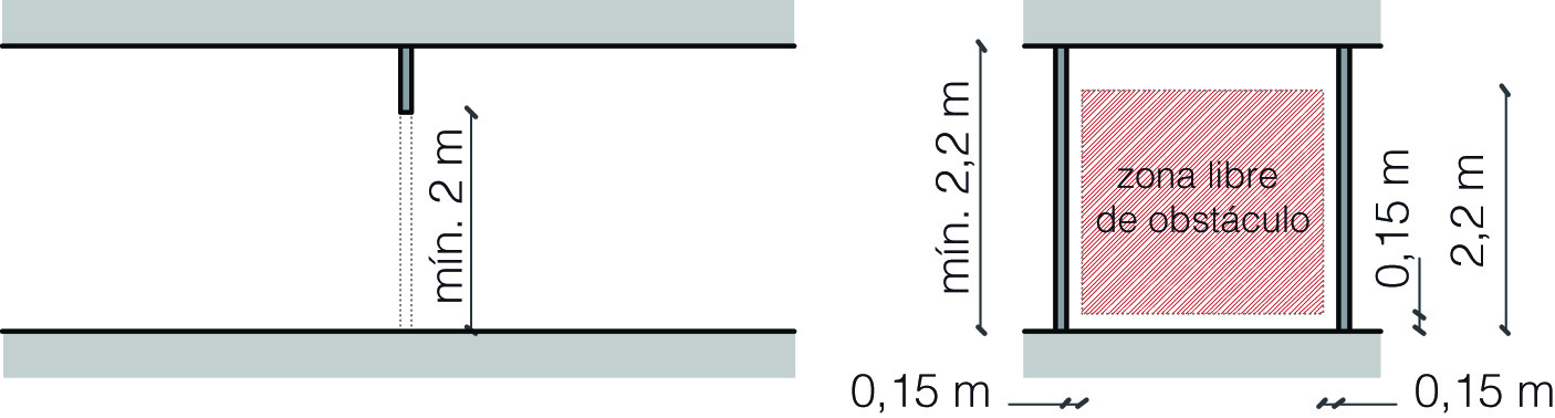 Pasillos y puertas - Observatori espais escènics