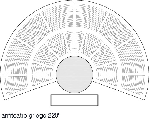 Geometría en relación al escenario - Observatori espais escènics