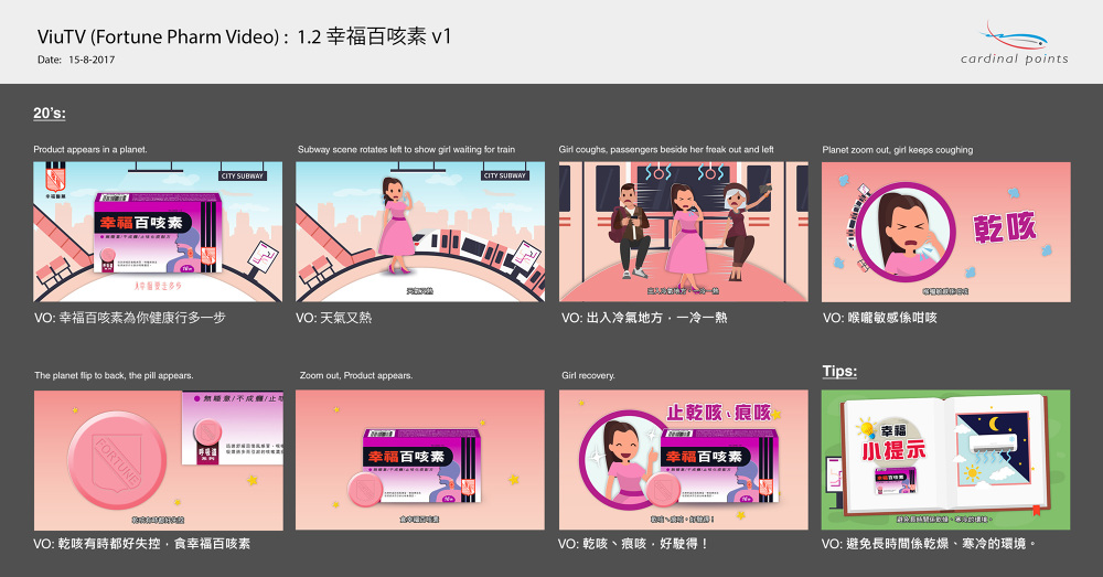 Fortune Pharmacal - Jessie Ng