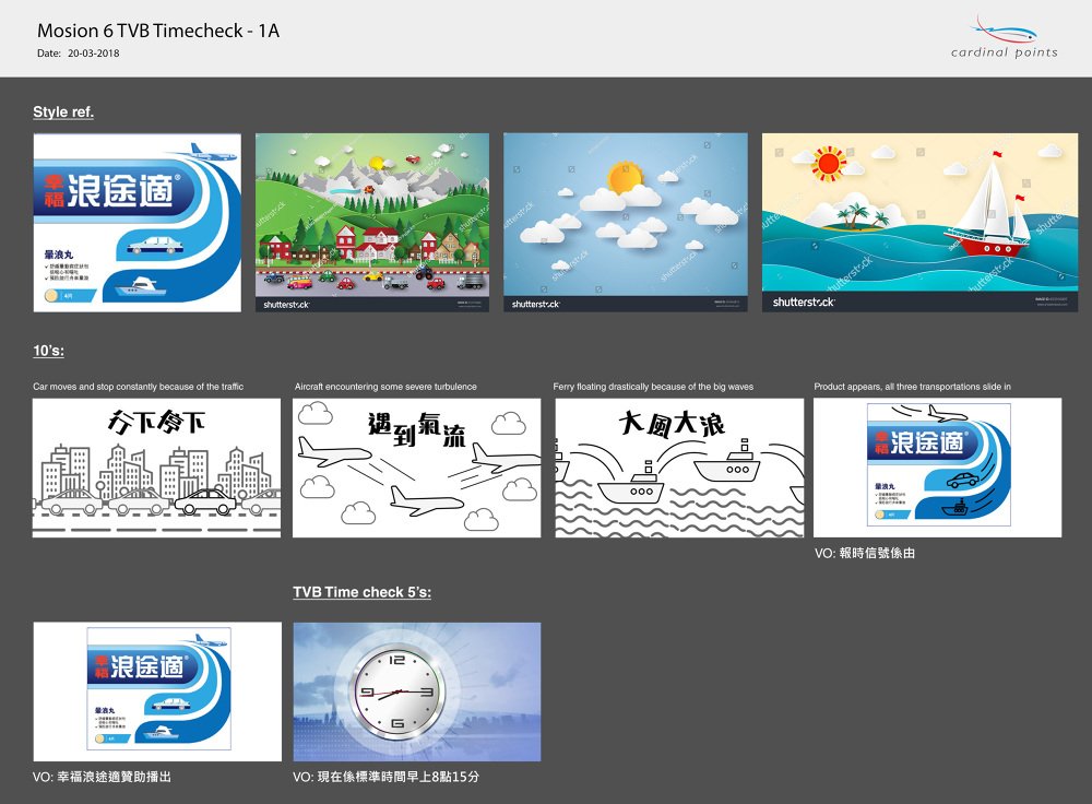 Fortune Pharmacal - Jessie Ng